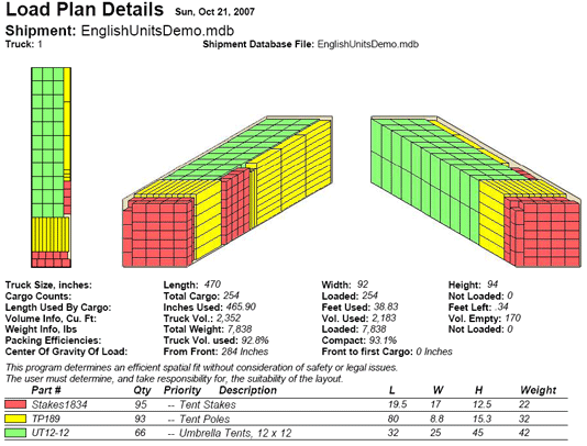 Bản quyền phần mềm CargoWiz chính hãng, giá rẻ