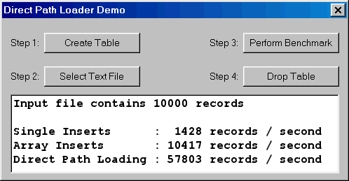 Direct Oracle Access