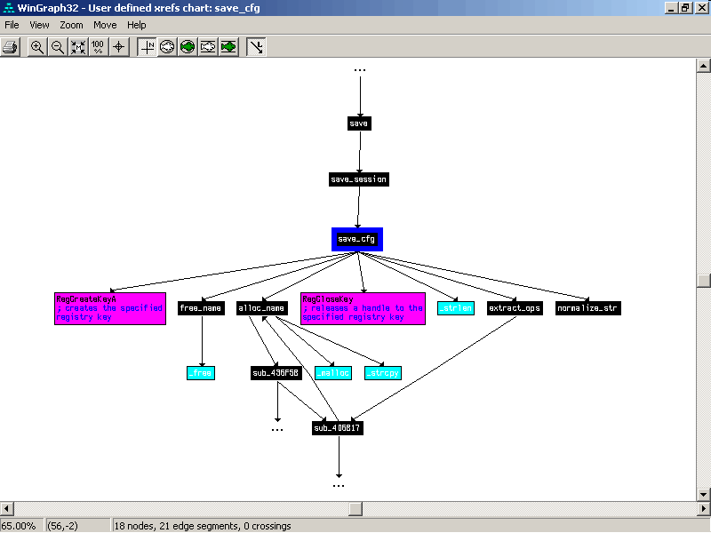 Bản quyền phần mềm IDA pro chính hãng, giá rẻ